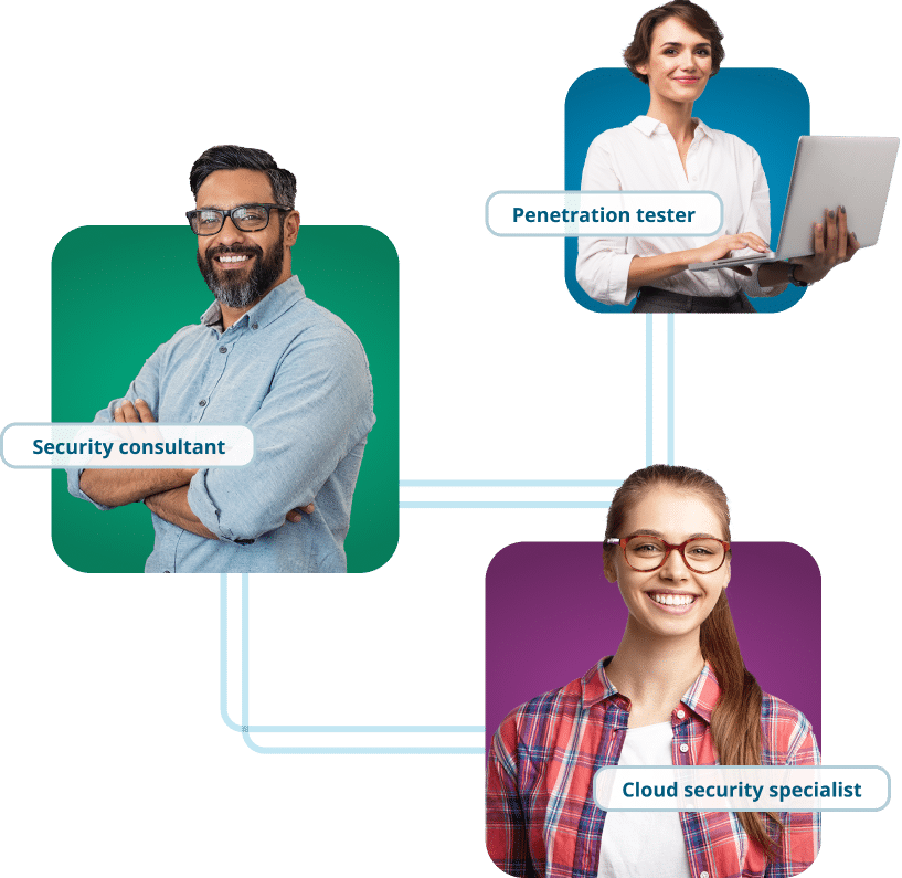 CompTIA PenTest+ certification hub | Infosec